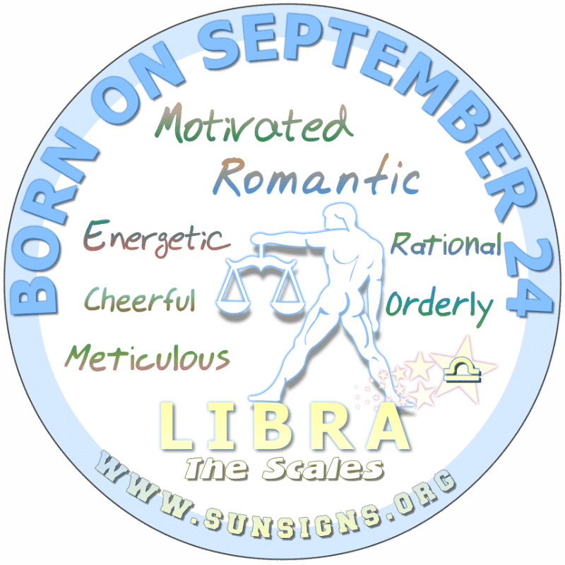 24 April Zodiac Sign April Birthday Horoscope Astrology In Pictures 24 April Zodiac Sign April Birthday Horoscope Astrology In Pictures