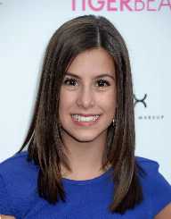 Famous People Born On November 20 - Biography, Life, Interesting Facts