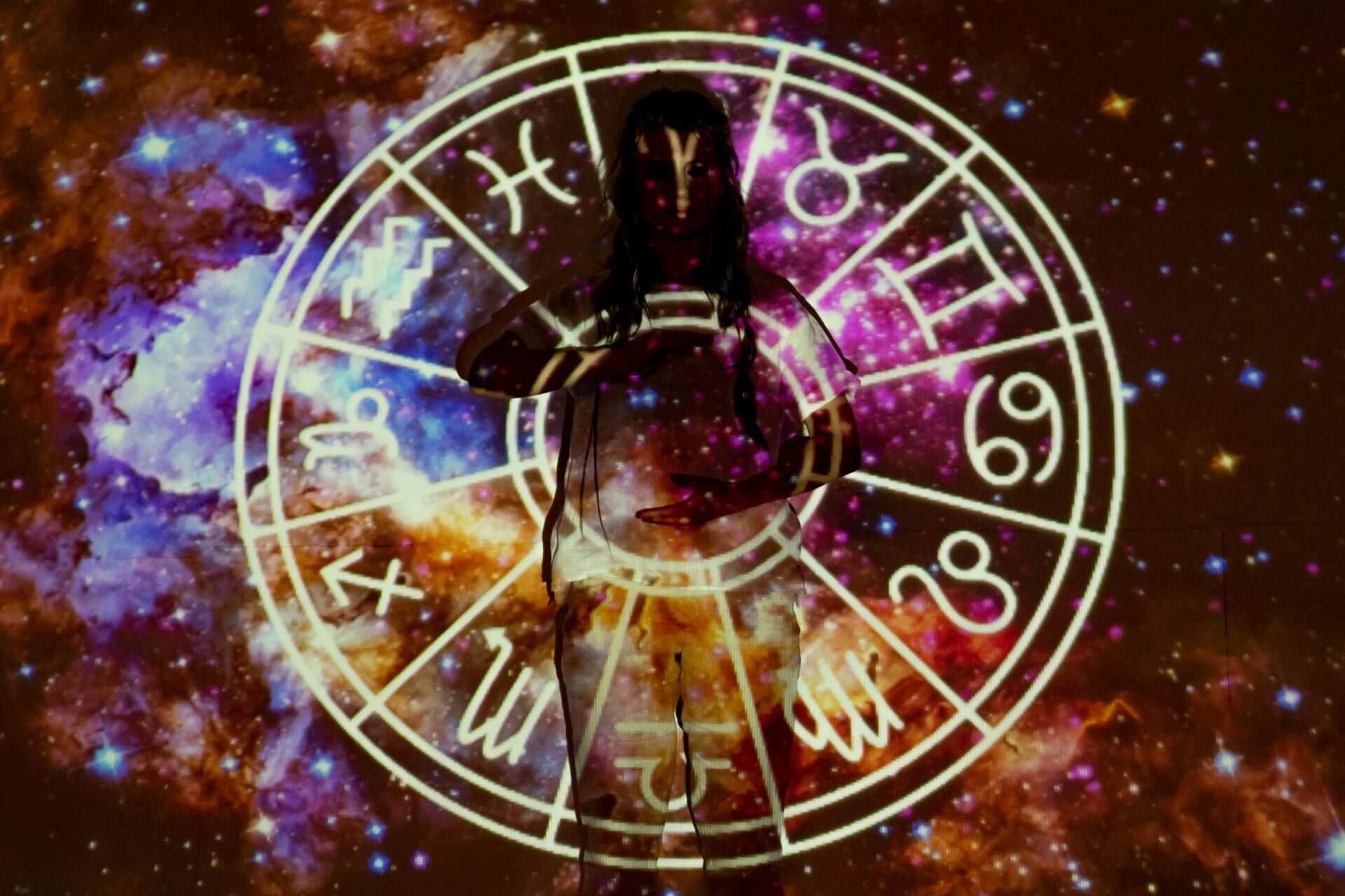 Descendant Astrology Sign Calculator - SunSigns.Org