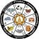 What Are The 8 Burmese Zodiac Signs? | SunSigns.Org