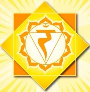 Astrology Chakras - SunSigns.Org