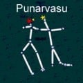 Punarvasu Nakshatra - SunSigns.Org
