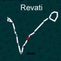 Revati Nakshatra - SunSigns.Org