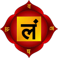 What Is The Root Chakra? - SunSigns.Org