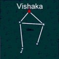 Vishakha Nakshatra - SunSigns.Org