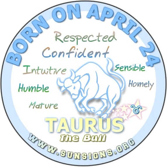 April 24 Birthday Horoscope Personality SunSigns Org April 24 Birthday Horoscope Personality SunSigns Org