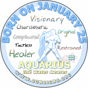 January 25 Zodiac Horoscope Birthday Personality - SunSigns.Org