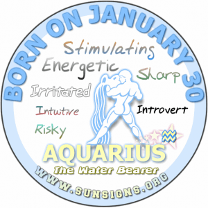 January 30 Zodiac Horoscope Birthday Personality - SunSigns.Org