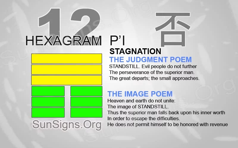 Hexagram 12: Stagnation - I Ching 12 Interpretation Video - SunSigns.Org
