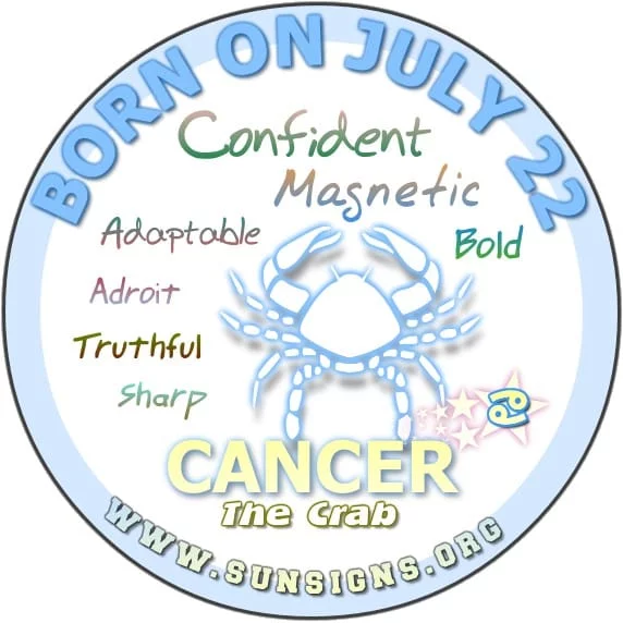 July 22 Zodiac Horoscope Birthday Personality - SunSigns.Org