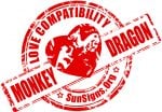 Monkey And Dragon Compatibility: Tricky And Enjoyable - SunSigns.Org