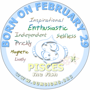February Birthday Horoscope Astrology (In Pictures) - SunSigns.Org