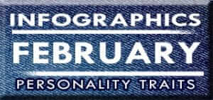 [Infographics] February Birthday Horoscope Personality - SunSigns.Org