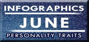 [Infographics] June Birthday Horoscope Personality - SunSigns.Org