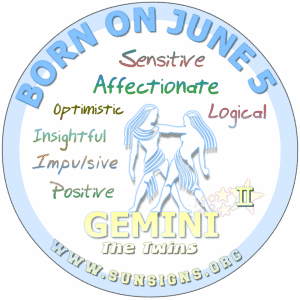 June Birthday Horoscope Astrology (In Pictures) - SunSigns.Org