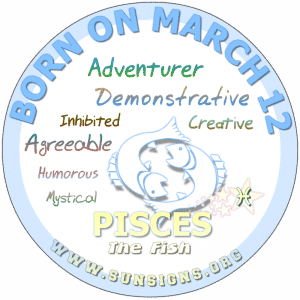 March Birthday Horoscope Astrology (In Pictures) - SunSigns.Org