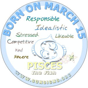 March Birthday Horoscope Astrology (In Pictures) | SunSigns.Org