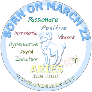 March Birthday Horoscope Astrology (In Pictures) - SunSigns.Org
