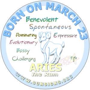 March Birthday Horoscope Astrology (In Pictures) - SunSigns.Org