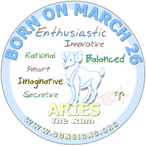 March Birthday Horoscope Astrology (In Pictures) - SunSigns.Org