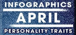 [Infographics] April Birthday Horoscope Personality - SunSigns.Org