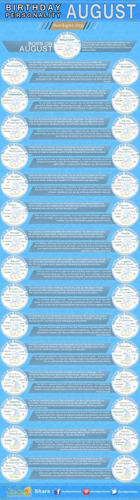 [Infographics] August Birthday Horoscope Personality - SunSigns.Org