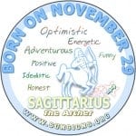November 29 Zodiac Horoscope Birthday Personality - SunSigns.Org