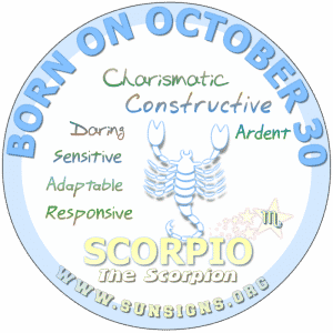 October Birthday Horoscope Astrology (In Pictures) | SunSigns.Org