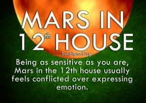 Mars In 12th House Meaning: Confident And A Dreamer - SunSigns.Org