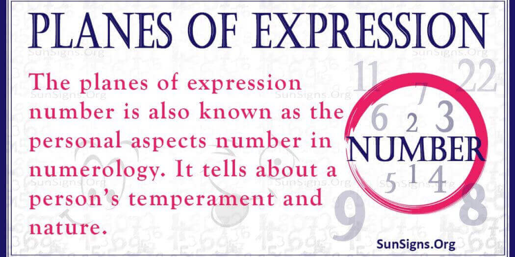 Planes Of Expression Number Meanings - SunSigns.Org