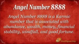 Angel Numbers 0000, 1111, 2222, 3333, 4444, 5555, 6666, 7777, 8888 ...