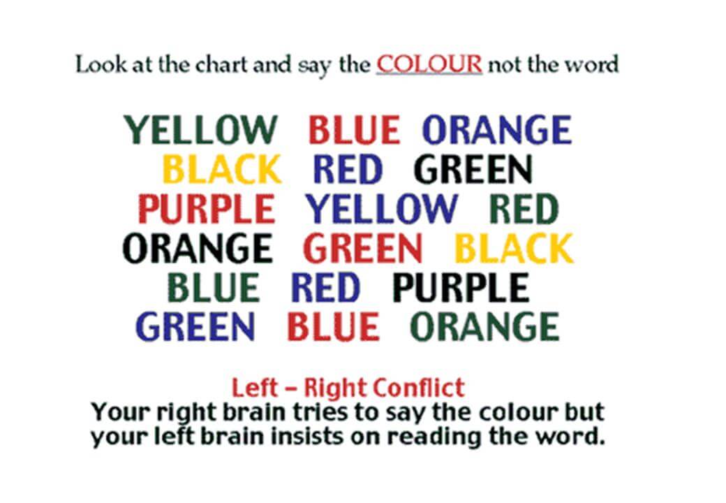 Right Left Brain Test - SunSigns.Org