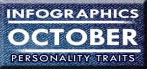 [Infographics] October Birthday Horoscope Personality