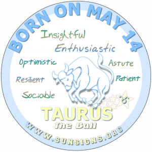 May Birthday Horoscope Astrology (In Pictures) - SunSigns.Org