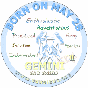 May Birthday Horoscope Astrology (In Pictures) - SunSigns.Org