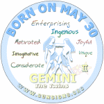May Birthday Horoscope Astrology (In Pictures) - SunSigns.Org
