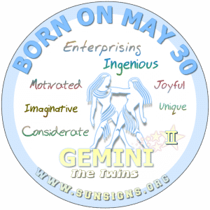 May Birthday Horoscope Astrology (In Pictures) - SunSigns.Org