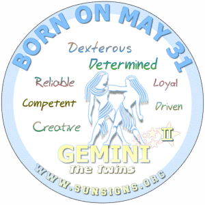 May Birthday Horoscope Astrology (In Pictures) - SunSigns.Org