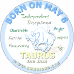 May Birthday Horoscope Astrology (In Pictures) | SunSigns.Org