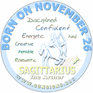 November Birthday Horoscope Astrology (In Pictures) - SunSigns.Org