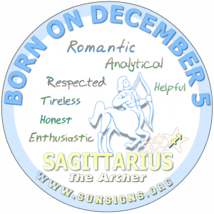 December Birthday Horoscope Astrology (In Pictures) - SunSigns.Org