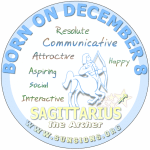 December Birthday Horoscope Astrology (In Pictures) - SunSigns.Org