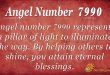 Angel Number 2020 Meaning - A Sign Of Huge Potential | SunSigns.Org