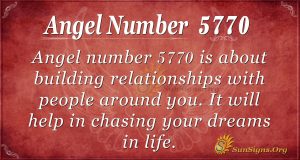 Angel Number 5770 Meaning - Build Great Relationships - SunSigns.Org