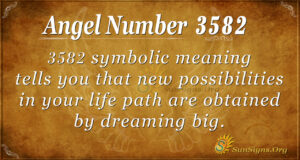 Angel Number 3582 Meaning: Power Of Thinking - SunSigns.Org