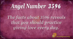 Angel Number 3596 Meaning: Attracting People - SunSigns.Org