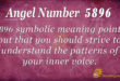 Angel Number 103 Meaning | SunSigns.Org