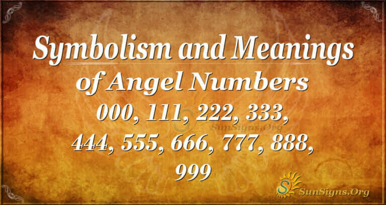 Angel Numbers 000, 111, 222, 333, 444, 555, 666, 777, 888, 999 ...