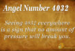 Angel Number 1205 Meaning | SunSigns.Org