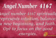Angel Number 422 Meaning | SunSigns.Org